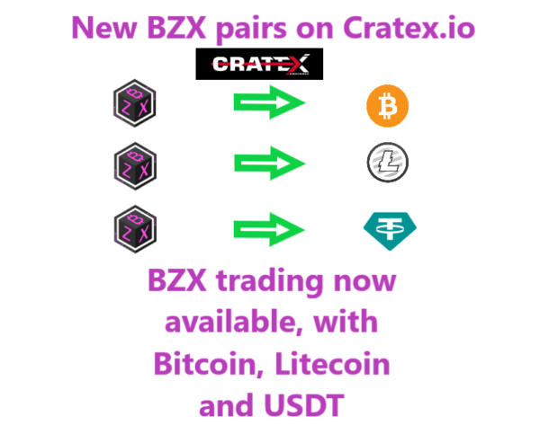 BZX World – Powering the development of BZX